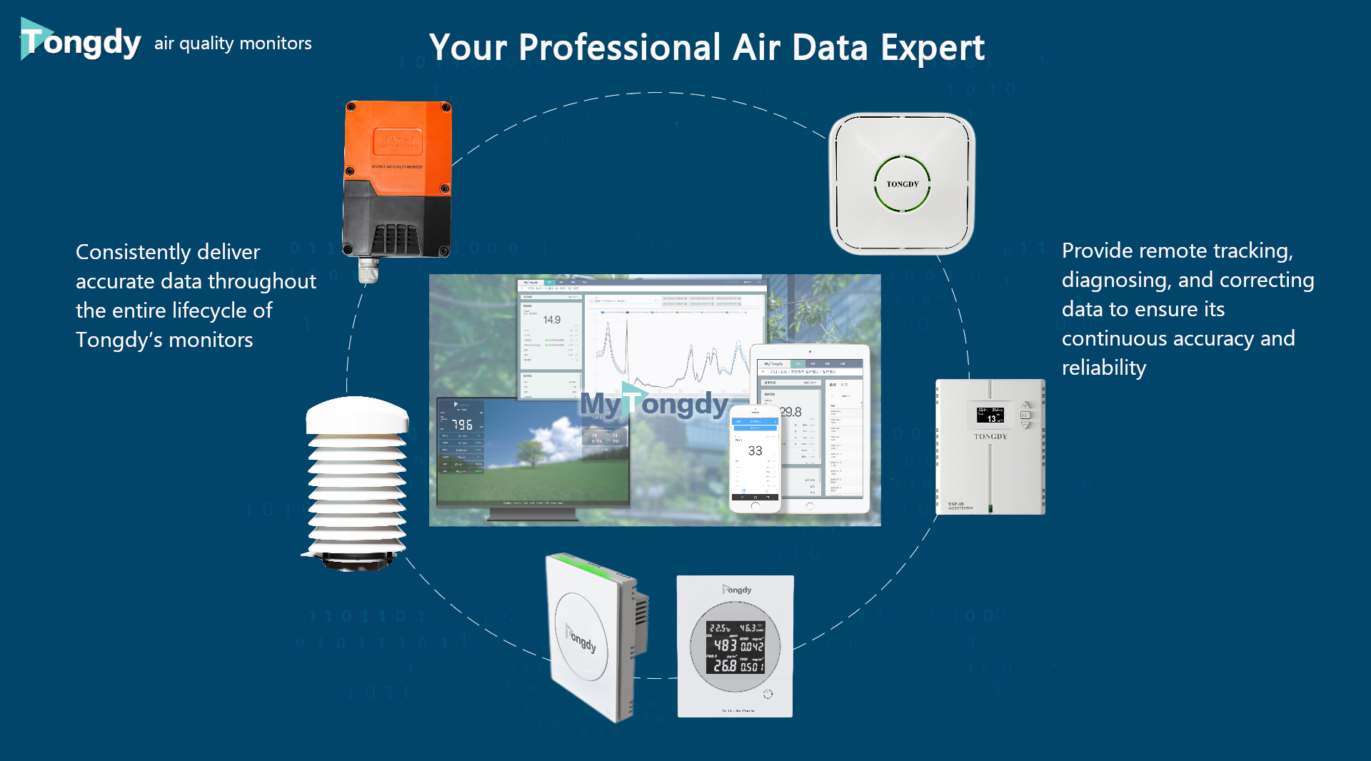 Latest Air Quality News and Green Building Projects